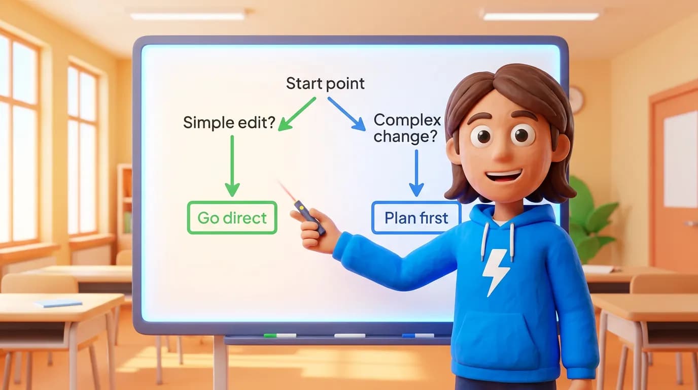 When to use Claude Code plan mode — a simple decision guide: simple edits go direct, complex changes plan first