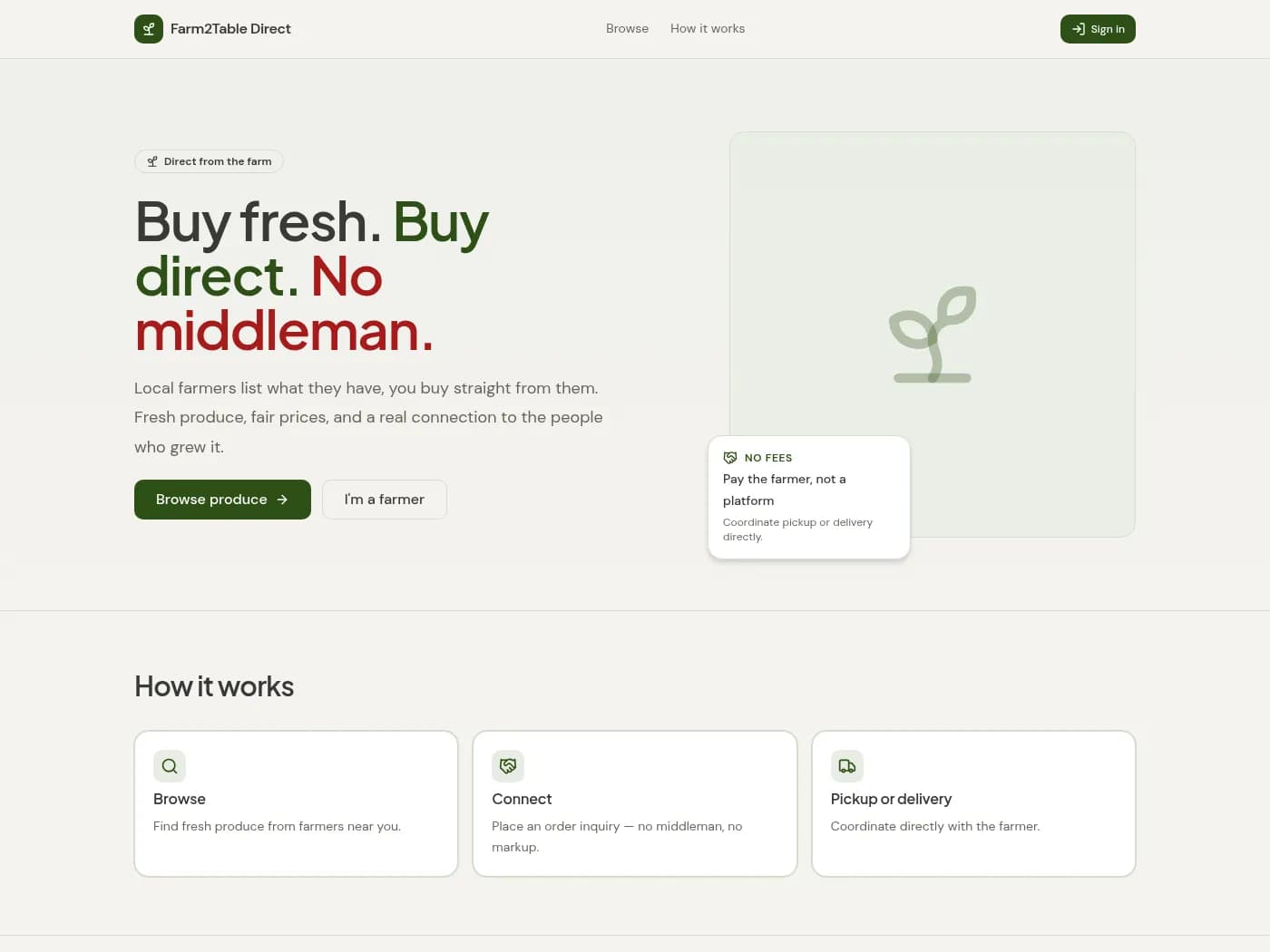 Farm2Table Direct