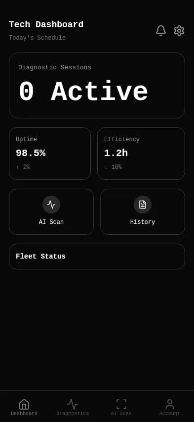 AI Automotive Tech Assistant