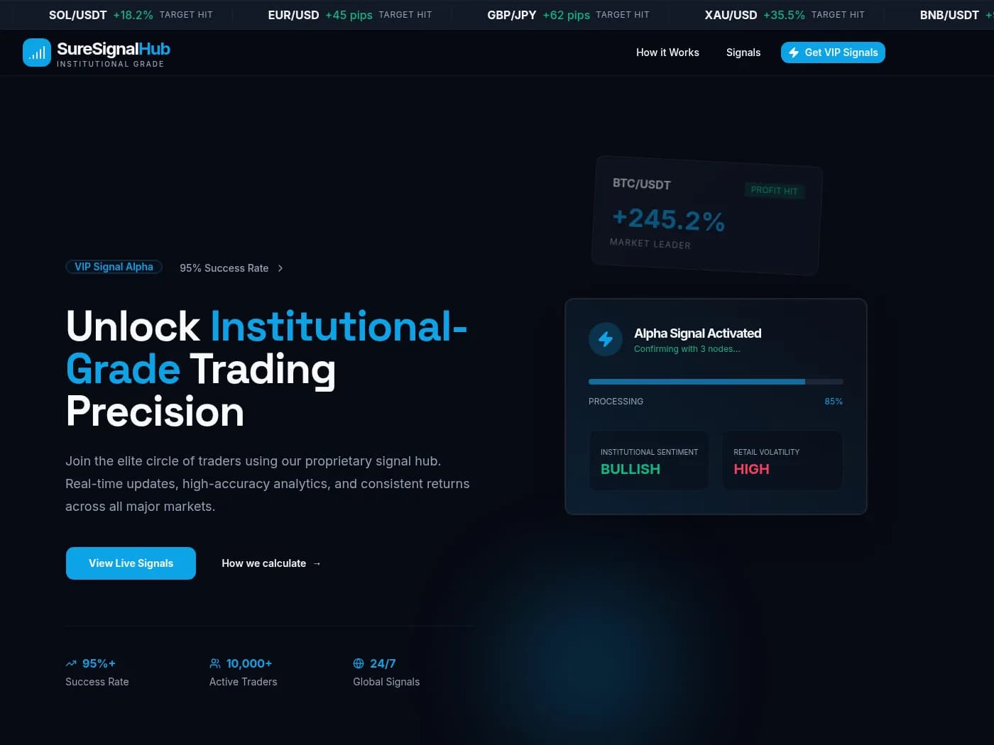CodeTrack MultiHub