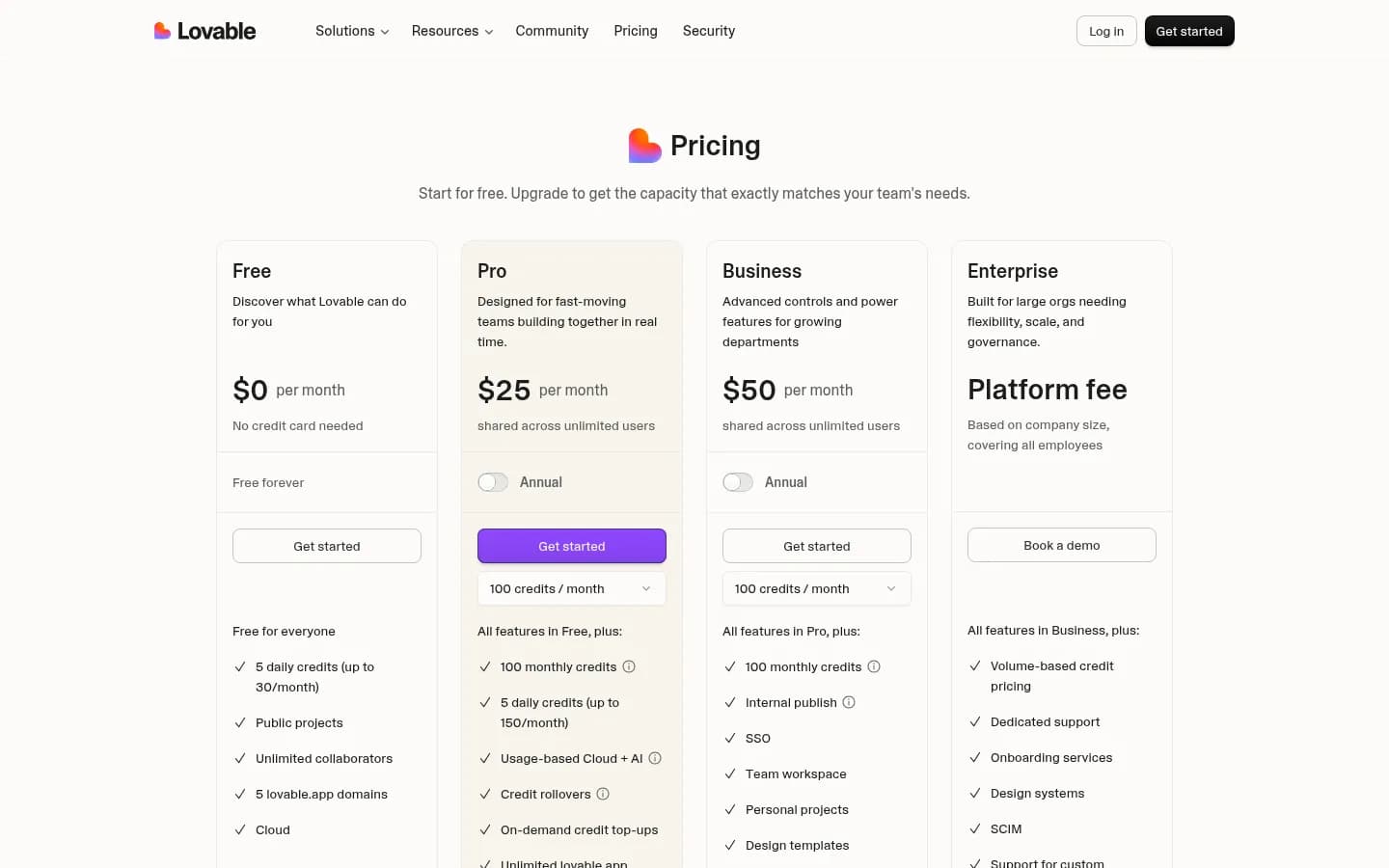 Lovable pricing page — Pro plan at $25/month with Supabase integration and credit-based billing